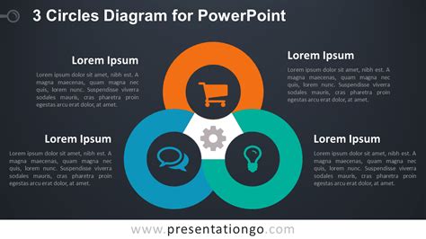 Venn Diagram Template 3 Circles