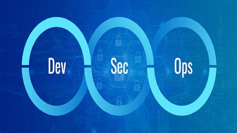 What Is Devsecops And Its Role In Devops Architecture Managex