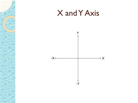 Solution Coordinate Entry Systems In Autocad Civil Engineering Notes