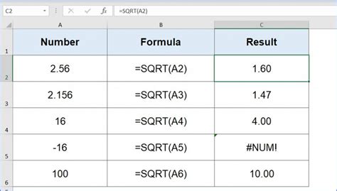 how to use sqrt function excelnotes