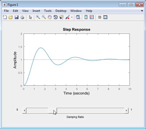 build gui with interactive response plot updates matlab and simulink