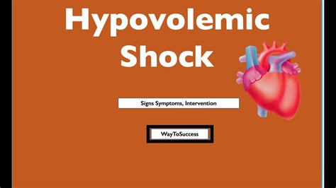 Hypovolemic Shock Nursing Made Easy Video YouTube