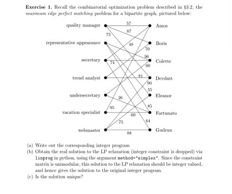 solved exercise 1 recall the combinatorial optimization