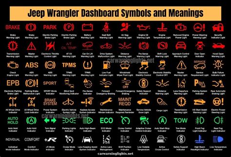 Car Warning Lights Page 22 Of 45 Car Dashboard Warning Lights