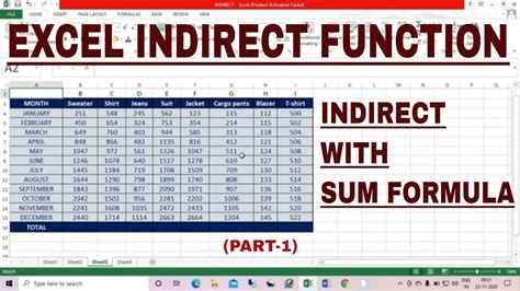 Excel Indirect Function Indirect Function With Sum Formula In Excel