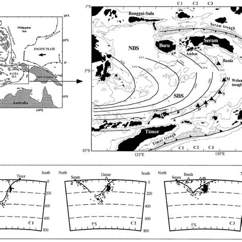 Geodynamic Settings Of The Ambon Arc A Simplified Tectonic Map Of