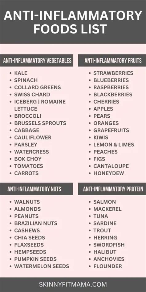 Complete Anti Inflammatory Foods List Pdf Artofit