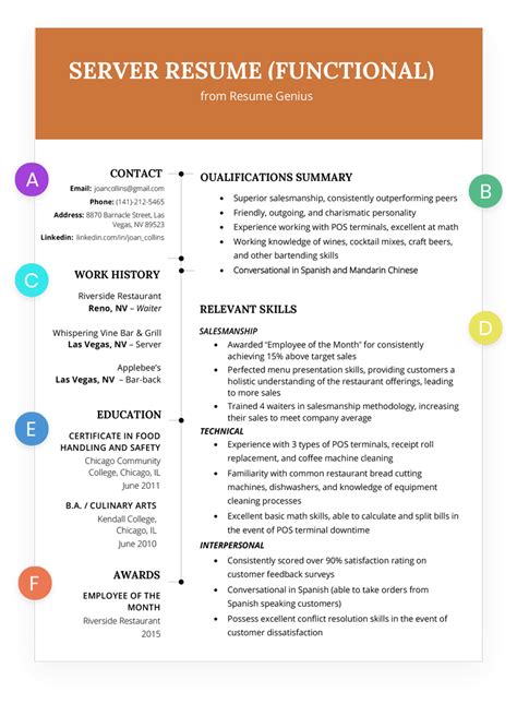 The Functional Resume Template Examples Writing Guide RG