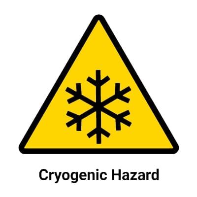 Laboratory Safety Symbols Signs And Meanings