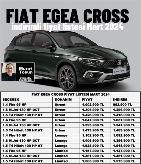 Fiat Egea Cross Fiyatlar Mart 2024 2024 Fiat Egea Fiat Egea 2024