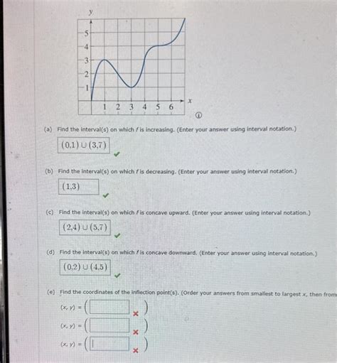 solved a find the interval s on which f is increasing