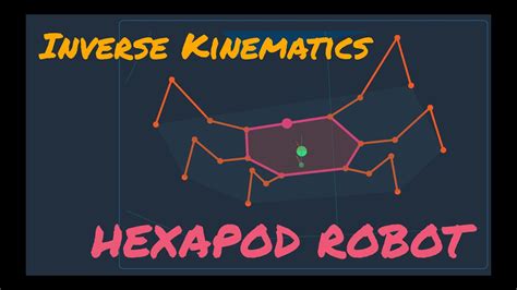 hexapod robot inverse kinematics visualizer with javascript and react youtube