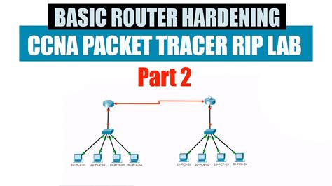 Configure Verify And Troubleshoot Basic Device Hardening Ccna