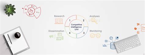 Blog KnowledgeAgent GmbH