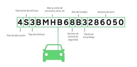 Repuve Consulta Ciudadana Online