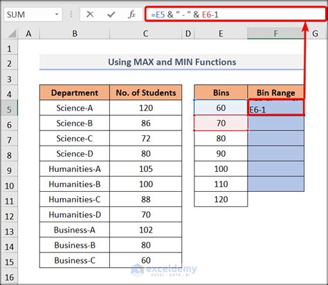 How To Calculate Bin Range In Excel Methods