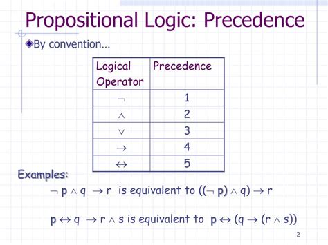 PPT Discrete Mathematics CS 2610 PowerPoint Presentation Free