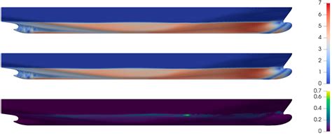 jmse free full text hull shape design optimization with parameter space and model reductions