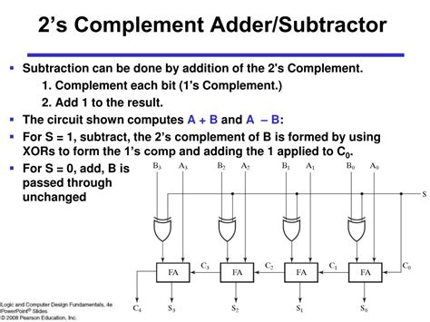 ppt overview chapter 4 powerpoint presentation free download id 2038923