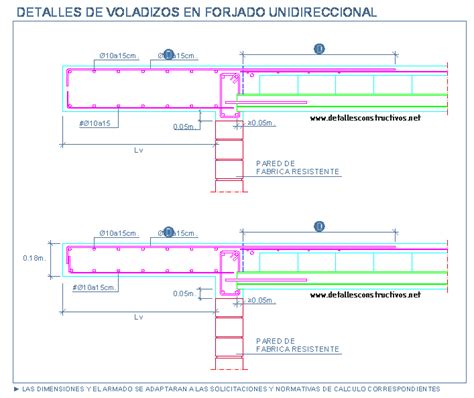 Forjado Unidireccional Detallesconstructivos Net
