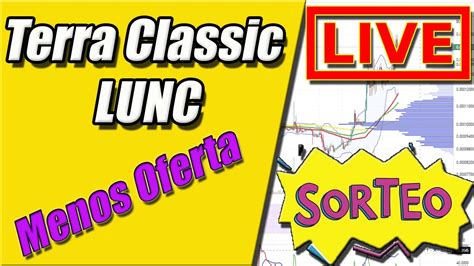 Terra Classic LUNC Sube De Precio Sorteo 10 YouTube