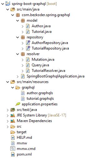 Spring Boot Graphql Tutorial On Sale Bellvalefarms