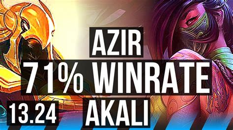 AZIR Vs AKALI MID 71 Winrate 4 1 6 KR Master 13 24 YouTube