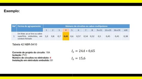 Como Dimensionar Cabos El Tricos Residenciais Mundo Da El Trica