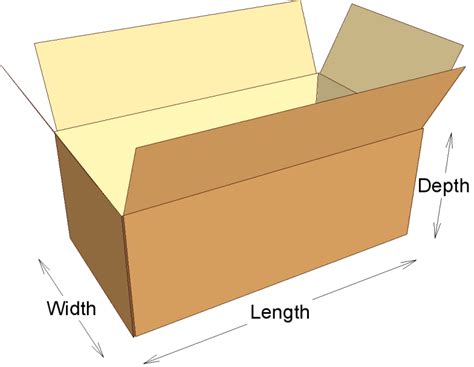 Display Basics Lesson How To Correctly Measure A Box