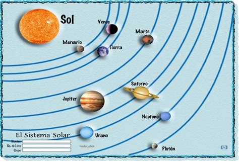 El Sistema Solar Fichas Y 10 Curiosidades Que No Te Imaginas
