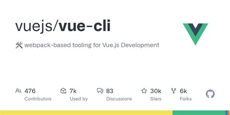 Issues Vuejs Vue Cli GitHub