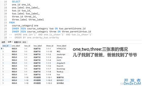 mysql树形表的2种查询解决方案 递归与自连接 数据库 开发者 运维开发者技术经验分享