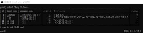 java中mybatis测试类向数据库添加数据 控制台代码不报错，但是实现不了添加数据，如何解决 用java给数据库添加数据失败 csdn博客