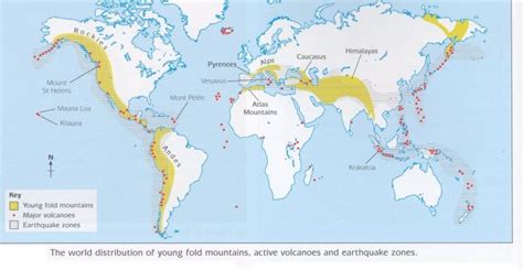 Major Mountain Ranges Diagram Quizlet