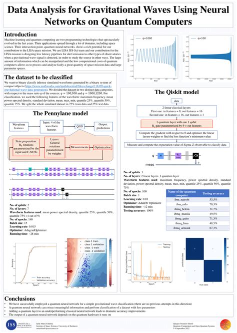pdf data analysis for gravitational waves using neural networks on quantum computers