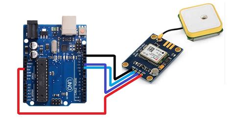 Interfacing Neo 6m Gps Module With Arduino A Beginners Guide Electrovigyan