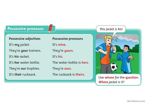 Possessive Pronouns English Esl Powerpoints For Distance Learning And
