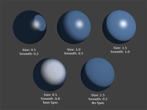 Diffuse Shaders Blender Manual