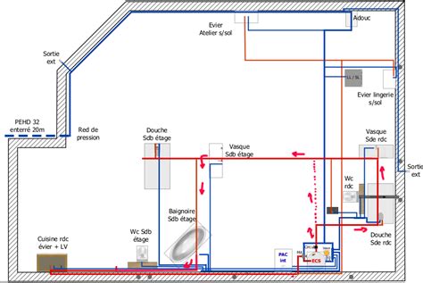 Plan Plomberie Maison Pdf Ventana Blog