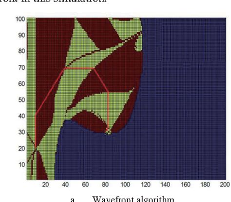 table 1 from path planning in stronger ocean current for underwater glider semantic scholar
