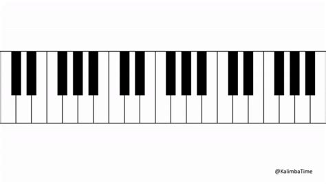 Music Theory Basics Kalimba Time