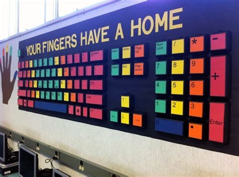 40 Excellent Classroom Decoration Ideas Bored Art