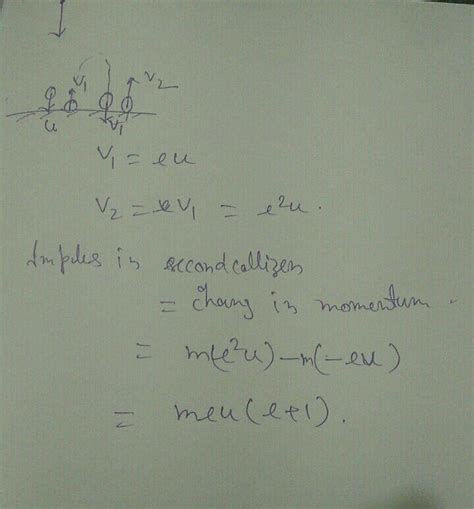 A Ball Of Mass M Moving With Speed U Collides With A Smooth Horizontal