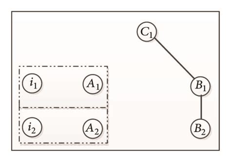 quantum controlled teleportation of arbitrary two qubit state via entangled states