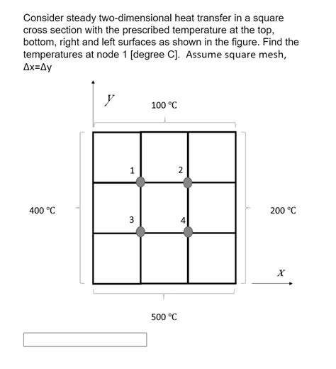 SOLVED Consider Steady Two Dimensional Heat Transfer In A Square Cross
