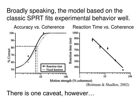 ppt sequential hypothesis testing under stochastic deadlines powerpoint presentation id 458096