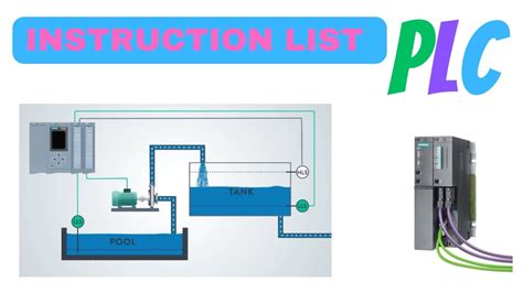 Instruction List Plc Programming Examples Plc Programming YouTube