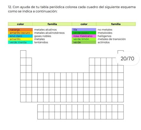con ayuda de tu tabla periódica colorea cada cuadro del siguiente
