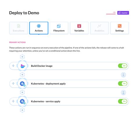 Kubernetes Deployments Ultimate Guide Buddy The DevOps Automation
