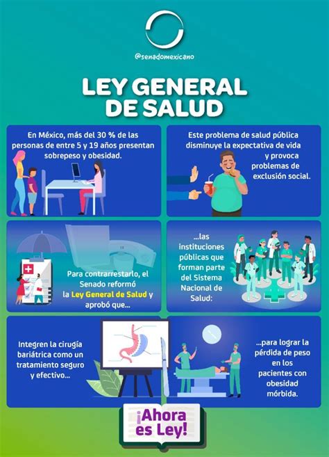 Ley General De Salud Revista Macroeconomia